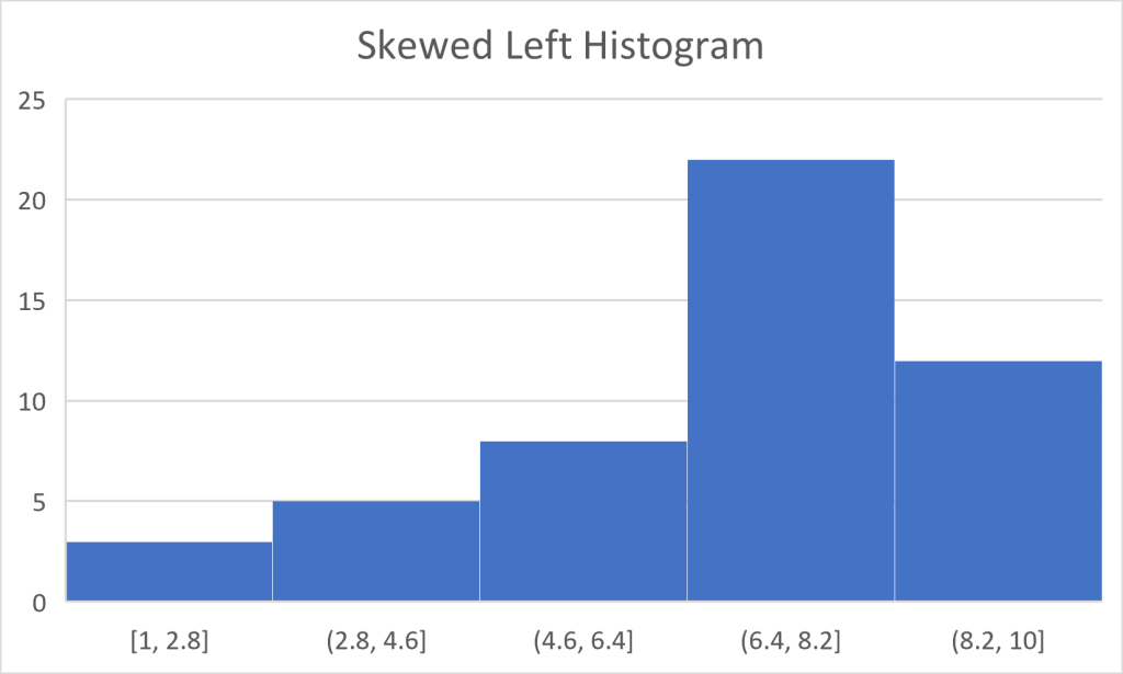 Chapter 4 – What Can We Expect? – From Questions To Answers ...