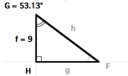 8.5 Right Triangles and the Ratios of Their Sides (Sine, Cosine ...