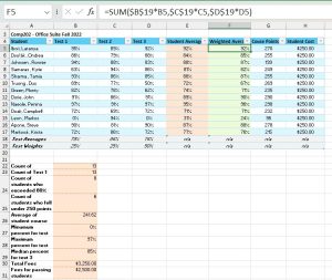 Chapter 15: Functions – Statistical – MS Excel Bootcamp