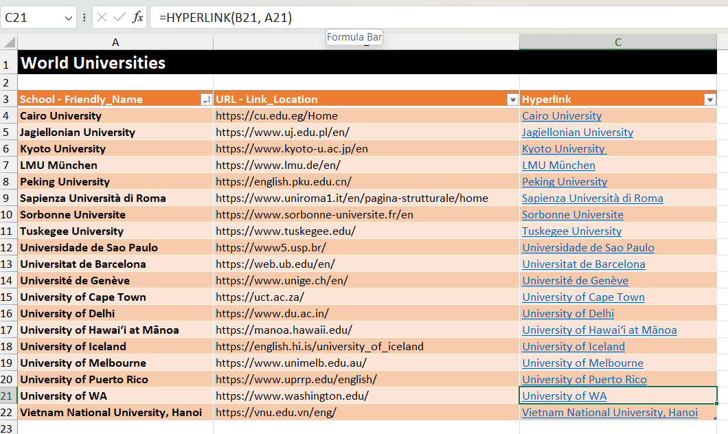 Chapter 14: Functions – Data Management – MS Excel Bootcamp
